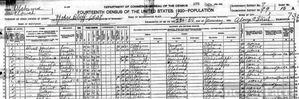 1920 U.S. Census - Alabama