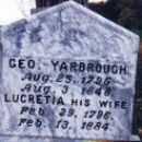 Yarbrough Family History: Last Name Origin & Meaning