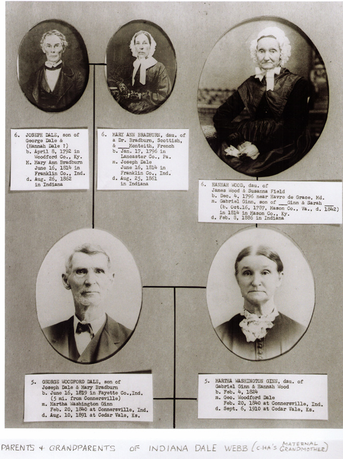 Indiana Dale's parents, grandparents