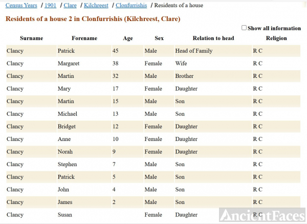 Patrick Joseph Clancy (1894 - 1949) - Clarecastle, CE | 2 Memories, 11 ...