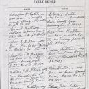 Basil and Basil Rodion Rathbone