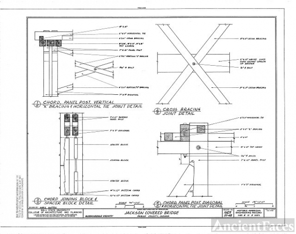 Chord Panel Post, Vertical X Bracing & Horizontal Tie...