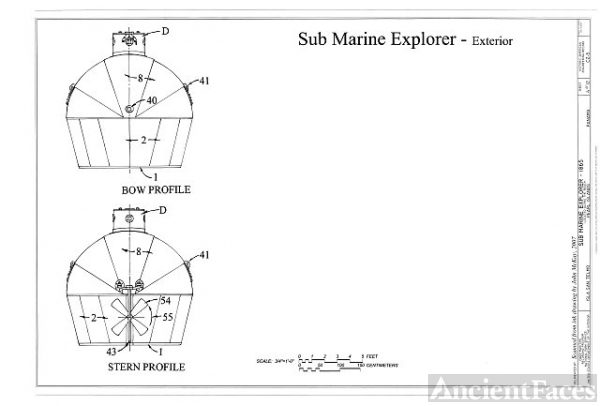 Exterior, Bow Profile, Stern Profile - Sub Marine...