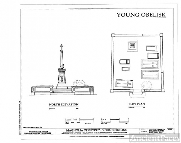 Elevation & Plot Plan - Magnolia Cemetery, Young Obelisk,...