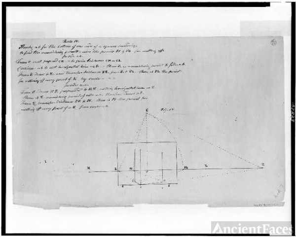 [Perspective rule for drawing square structure...