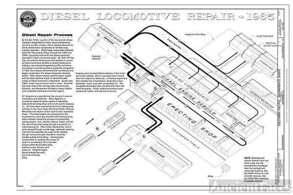 Diesel Locomotive Repair - 1965 - Southern Pacific,...
