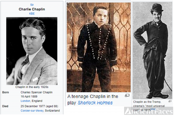 Sir Charles Spencer Chaplin KBE (16 April 1889 – 25 December 1977 ...