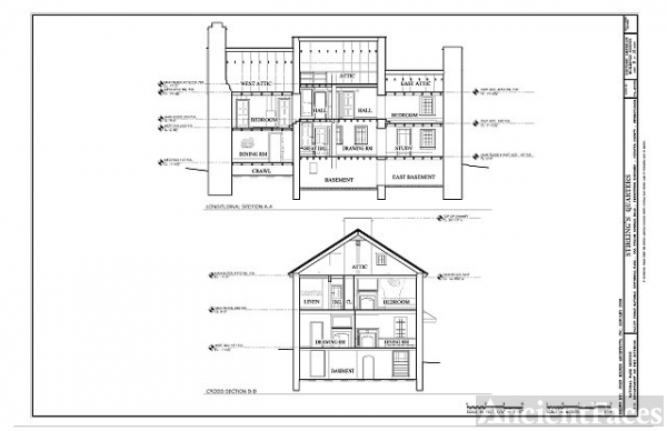 LONGITUDINAL SECTION A-A; CROSS SECTION B-B. - Stirling's...