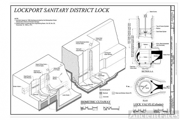 Lockport Sanitary District Lock, Isometric Cutaway, Lock...