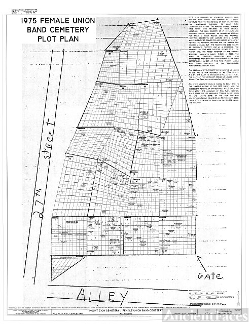 Female Union Band Cemetery, 1975 Plot Plan - Mount Zion...