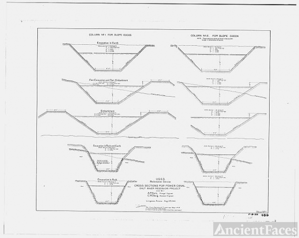 55. CROSS SECTIONS FOR POWER CANAL, Courtesy of U.S.G.S.,...