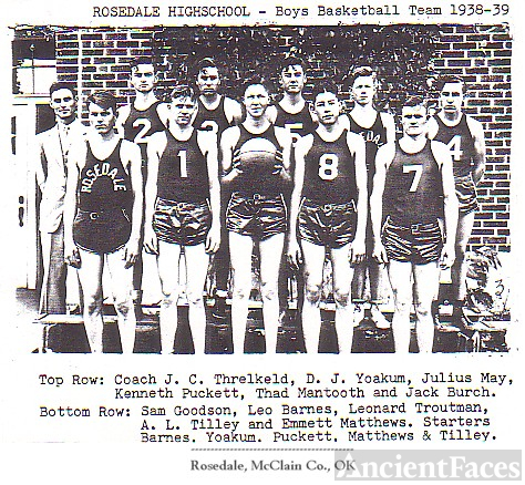 Rosedale High School Basketball Team
