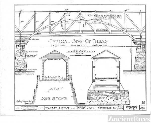 Typical Span of Truss, South Approach, Cross section