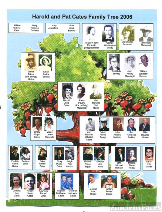 Mary Frances Crawley - Biography and Family Tree | 1 Memory, 1 Follower ...