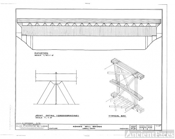 Elevation; Joint Detail (Crossbracing); Typical Bay