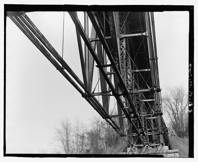 3. View of bottom chords and location of panel points