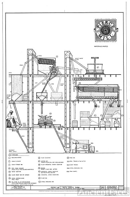 HABS DC,WASH,109- (sheet 16 of 22) - Pierce Mill, Tilden...