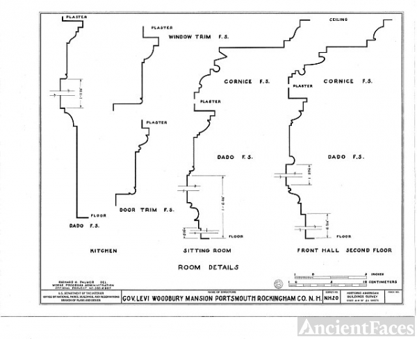 HABS NH,8-PORT,123- (sheet 40 of 51) - Governor Levi...