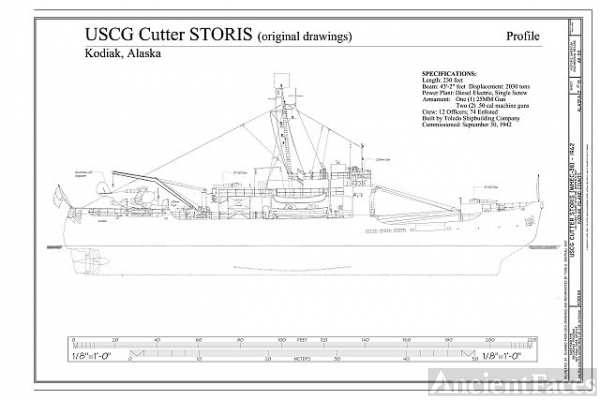 Profile - US Coast Guard Cutter STORIS, Womens Bay,...