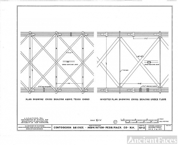 Plan Showing Cross Bracing Above Truss Chord, Inverted...